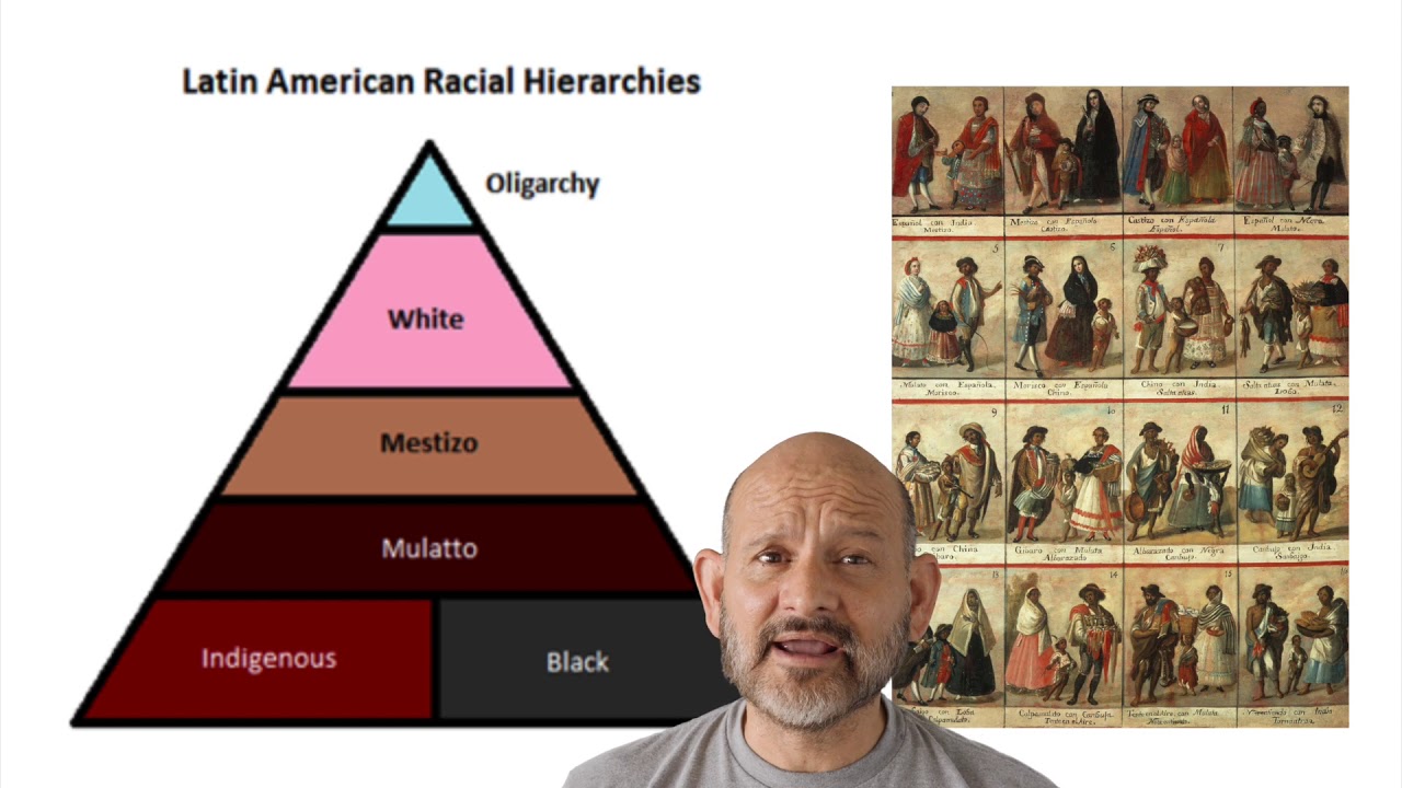 Hybridity & Mestizaje