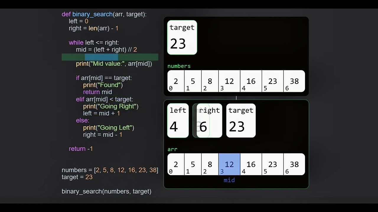 Binary Search Python Code Visualization | How It Works Step-by-Step@TechSprint78 