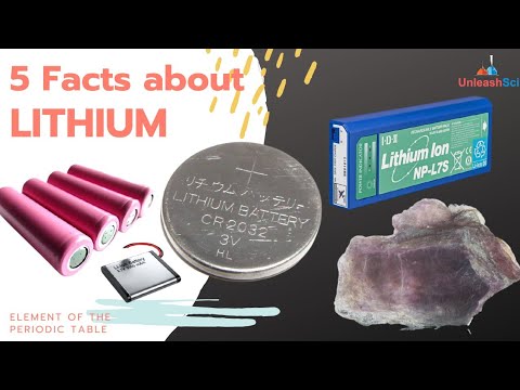 Lithium | Elements of the Periodic Table | Amazing Facts