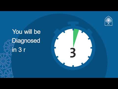 Symptoms Checker