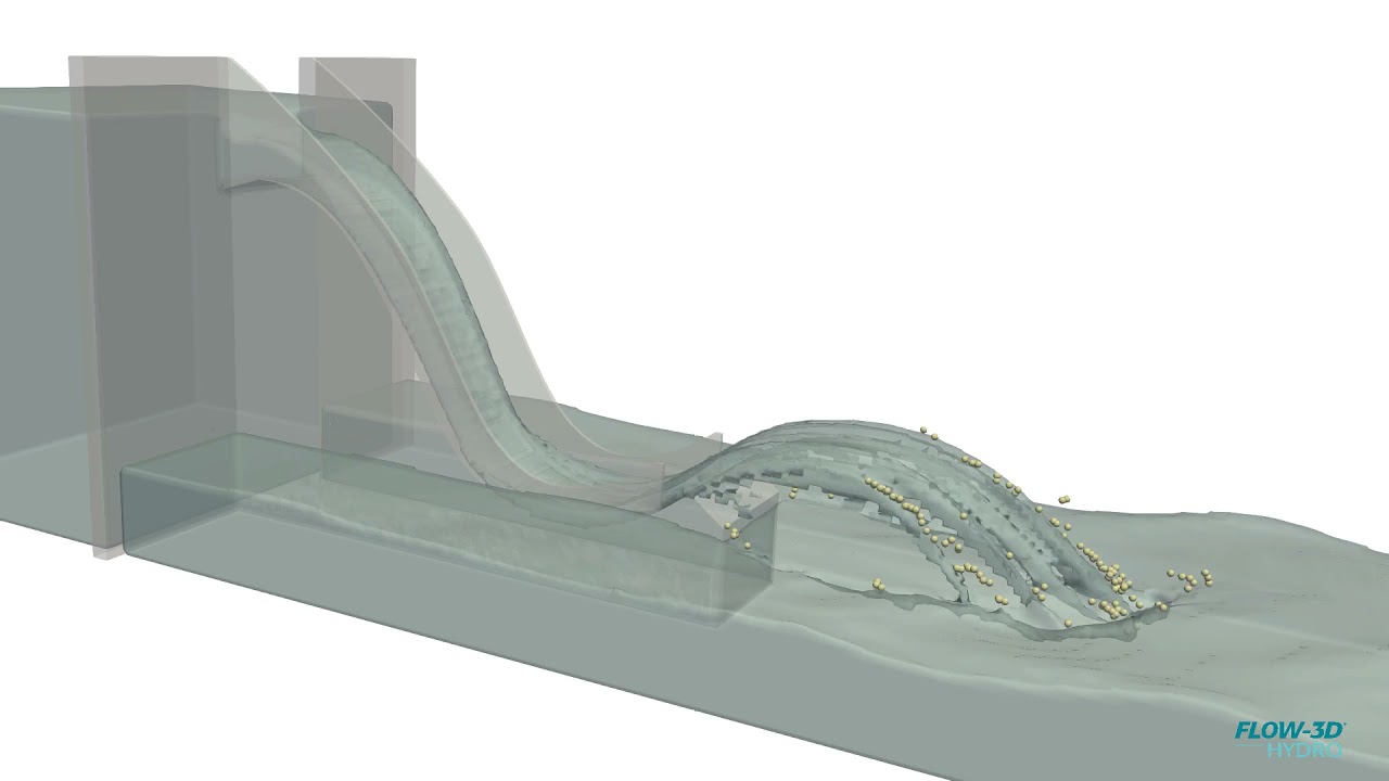 FLOW-3D Simulation Video Gallery