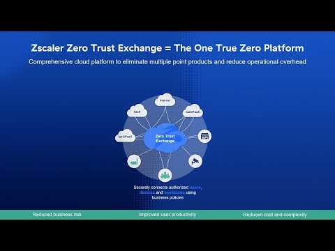Introduction: OTZ Use Cases | Zscaler Zero Trust Exchange