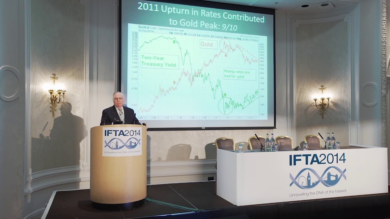 IFTA London - John J Murphy - Trading with Intermarket Analysis