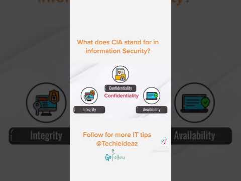 What is CIA in #information #security