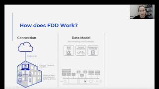 Clockworks Analytics Software - 2025 Reviews, Pricing & Demo