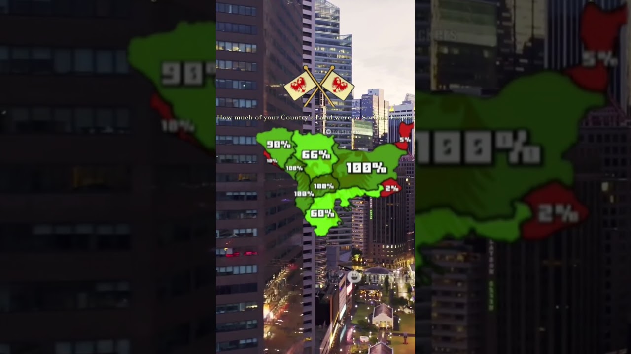 How much of your country’s land were in Serbian Empire?🇷🇸 #history #map #geography