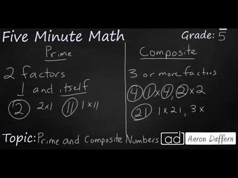 5th Grade Math Identifying Prime and Composite Numbers
