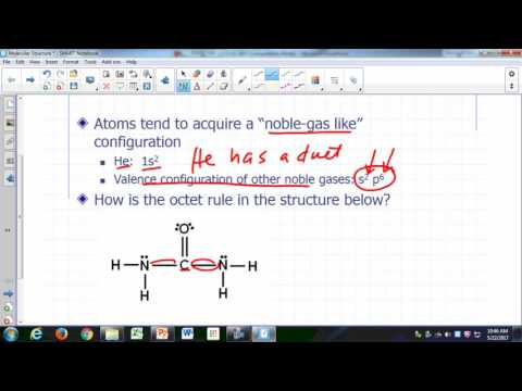 Molecular Structure 3 - The Octet/Duet Rule - 2m:40s