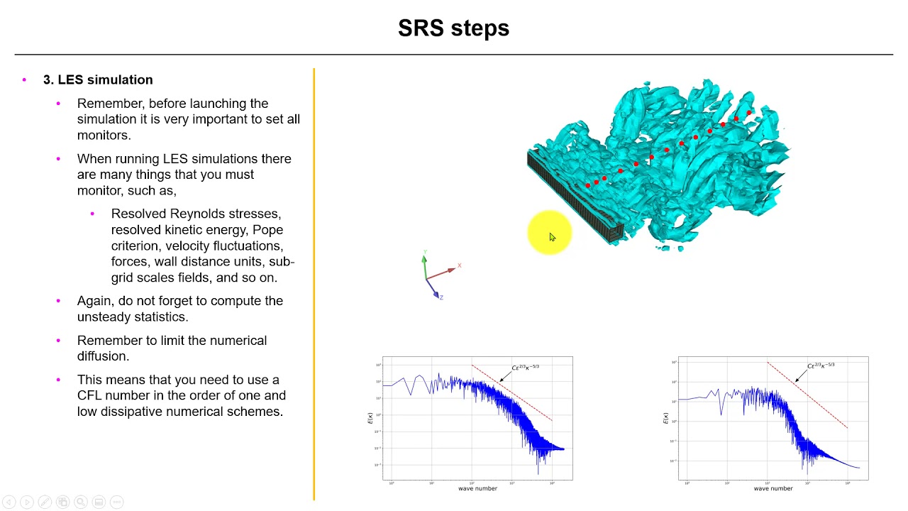 Tutorial 14. SRS simulations.