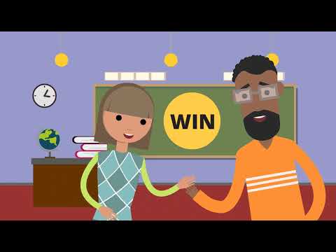 Middle School Schedule "What I Need" (WIN)