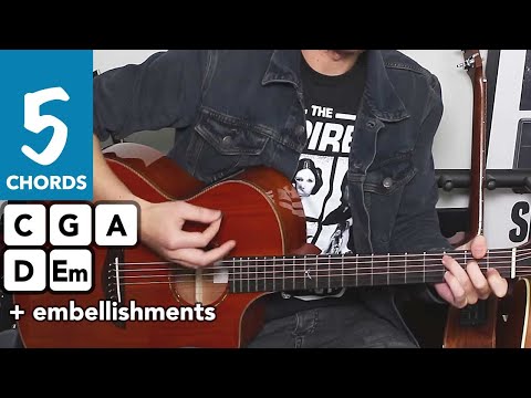 Patience - Guns N Roses Guitar Lesson Tutorial EASY Chords