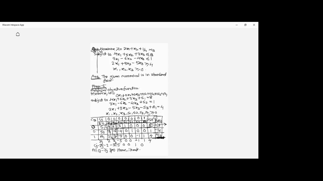 Simplex Method-Two Phase Method -Numerical 3- Case III