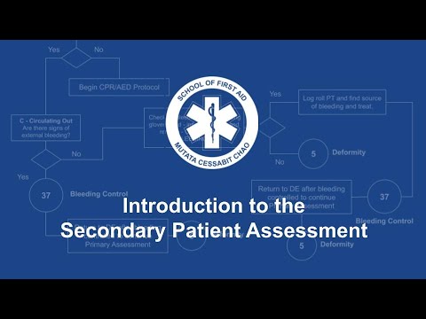 Introduction to Secondary Patient Assessment and SOAP Notes - Wilderness First Aid Course