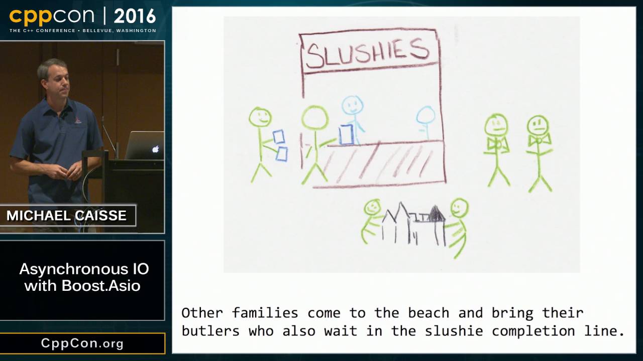 CppCon 2016: Michael Caisse “Asynchronous IO with Boost.Asio