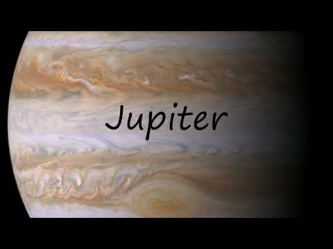How to Pronounce Jupiter?