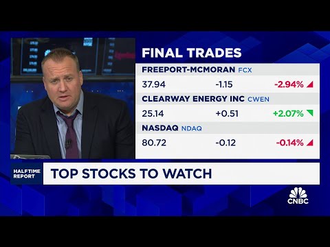 Final Trades: Freeport-McMoRan, Clearway Energy and Nasdaq