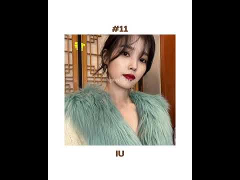 15 most viewed Wikipedia pages of Kpop artists 2023