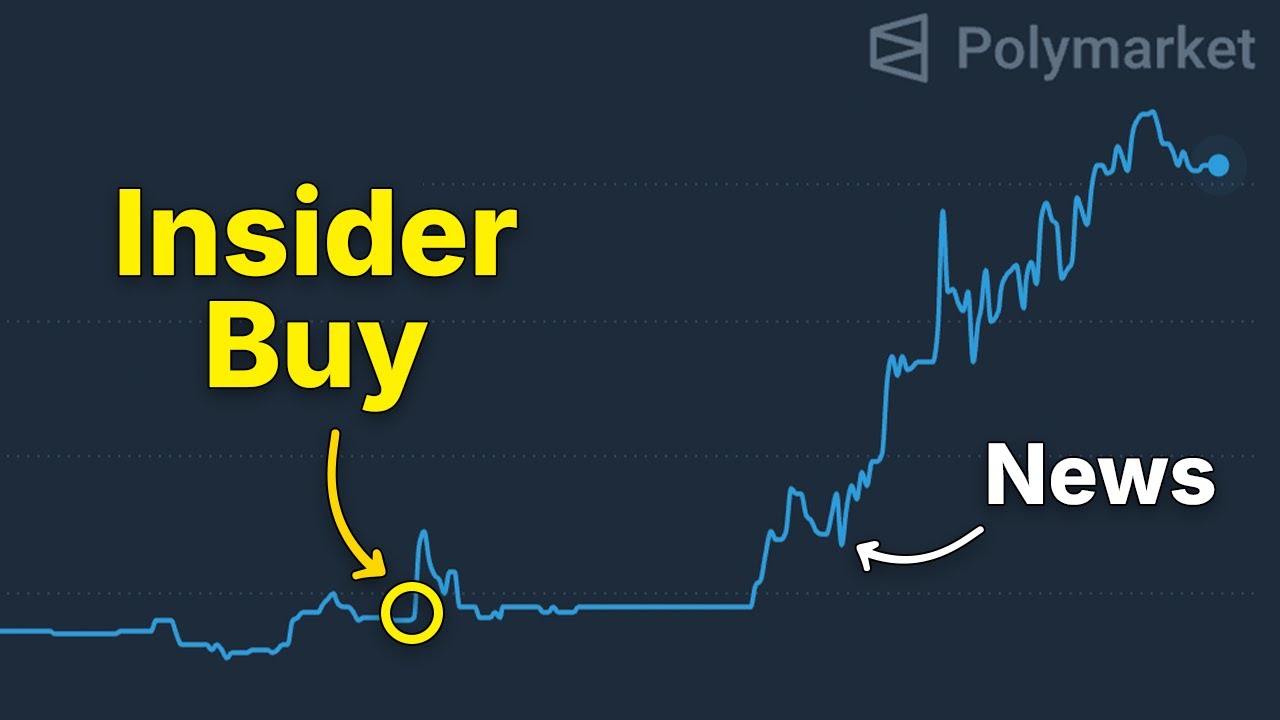 How To Find Insider Trades On PolyMarket