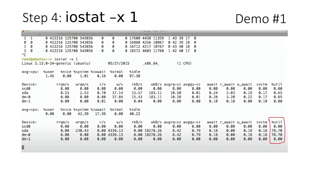 Linux Performance Troubleshooting Demos