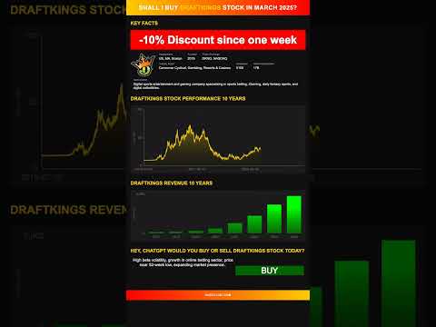 Hey, ChatGPT would you buy or sell DraftKings  stock today? [March 2025]