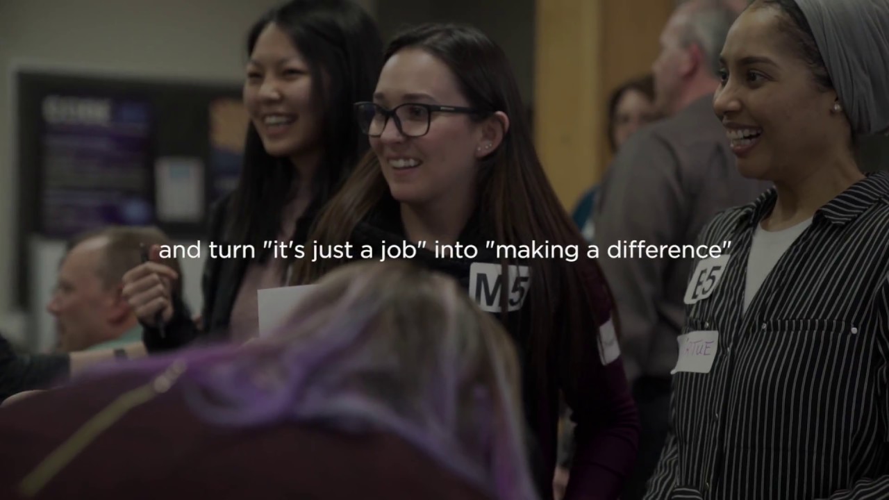 The Organization Workshop