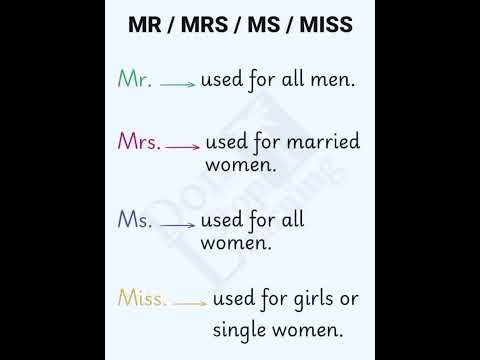 Difference between Mr, mis, Mrs and Ms