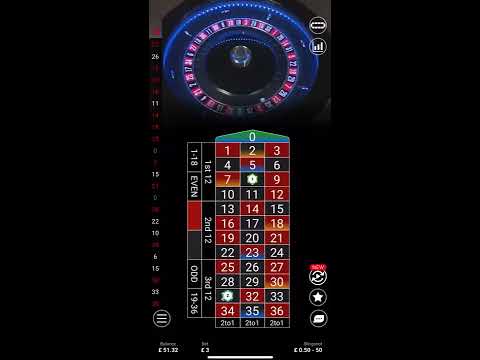 Live Roulette session Win π€ w my Swiss student π