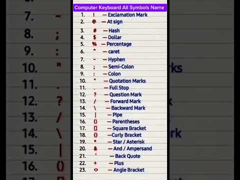 Computer keyboard all symbols name #shortvideo #tricks #tipsandtricks