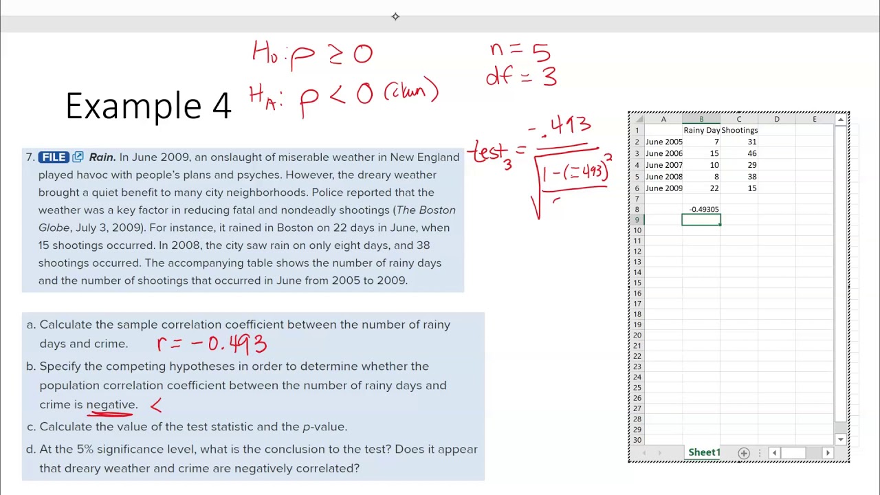 Hypothesis Test for Correlation Coefficient - Part 2 (14.1)