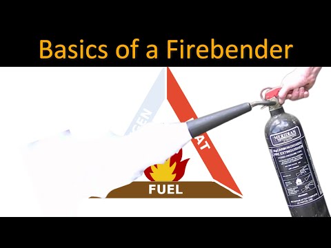 What does FIRE need to BURN?