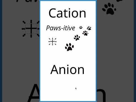How to Remember the Charge on Cations and Anions