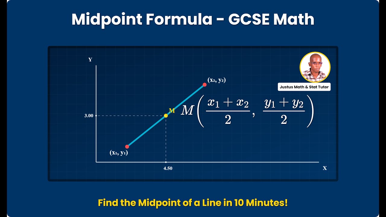 GCSE Maths – Midpoint Formula (Step-by-Step)