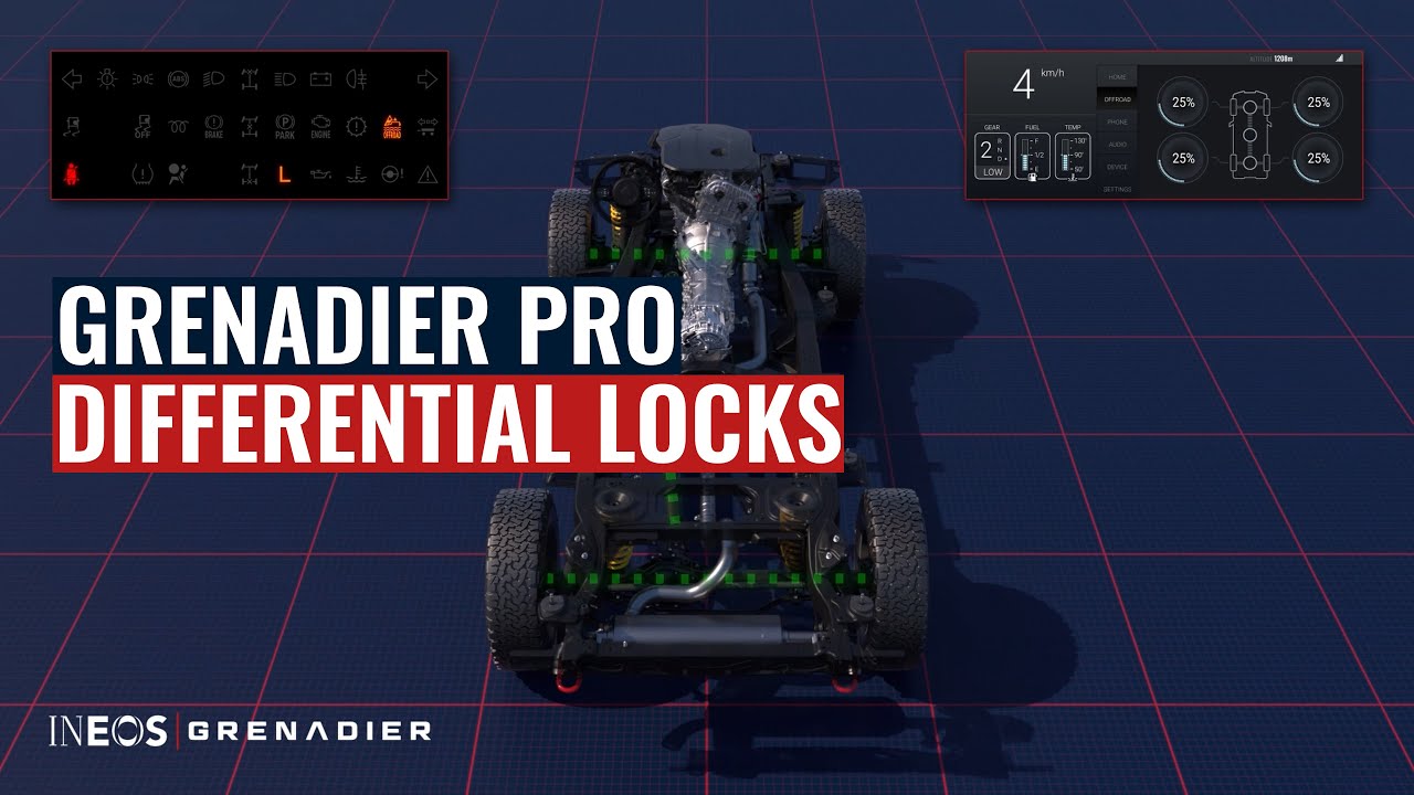 Grenadier Pro | Differential Locks