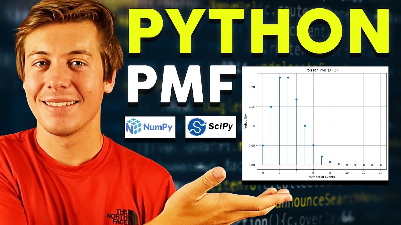 Understanding PMF (Probability Mass Function) in Python with Scipy & Numpy