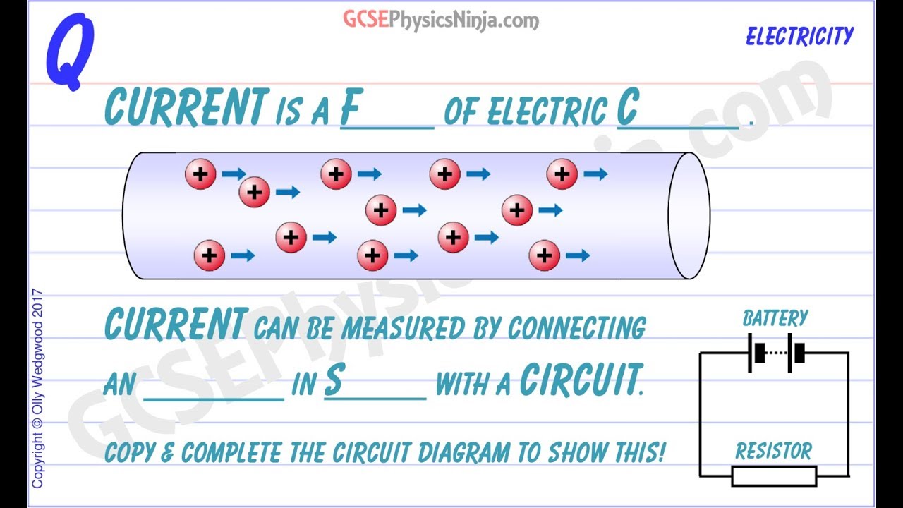 What Is An Electric Current? Electricity Physics GCSE