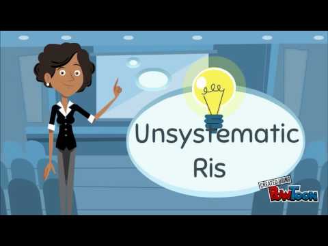 Systematic and Unsystematic Risk