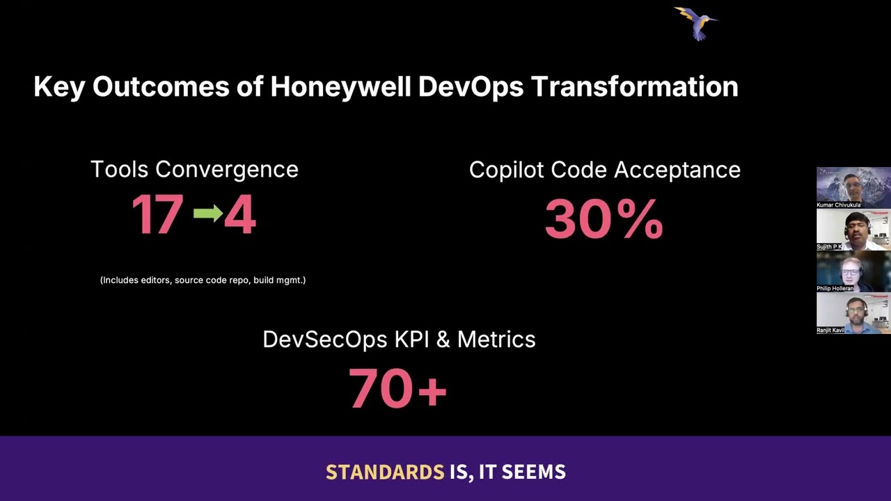 How Honeywell Unified 100+ Shadow IT Teams Into 4 Platforms (30%+ GitHub Copilot Adoption!)