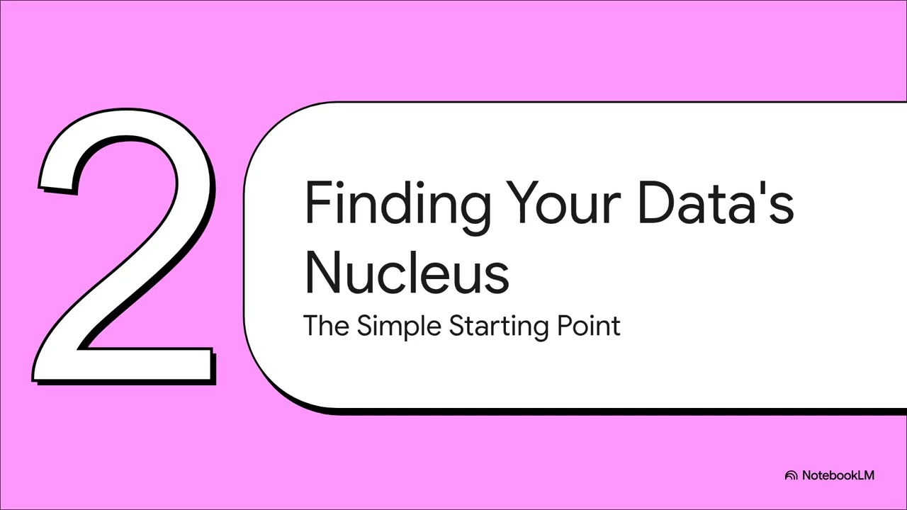 Architecting Data Inventory