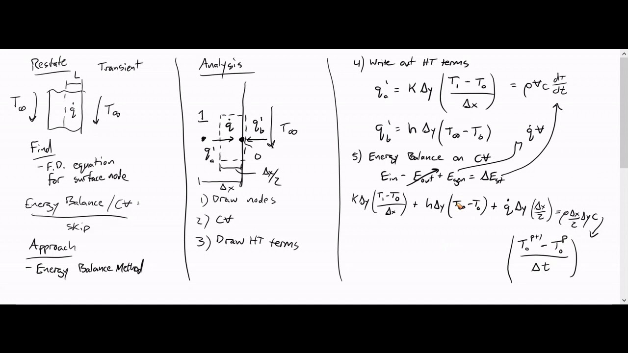 HW 5 Practice 3 - Finite Difference Transienty
