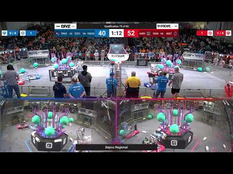 Qualification 75 - 2025 Bayou Regional