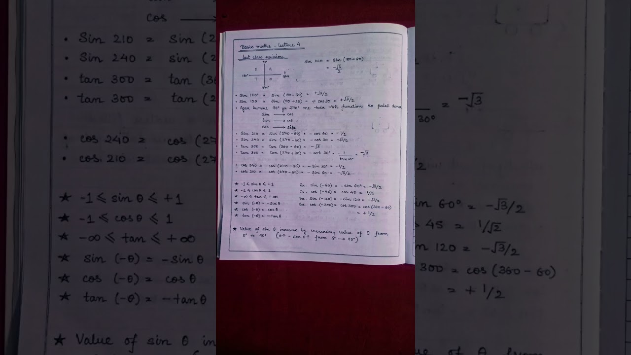 Basic maths - lecture 4 notes made from Saleem sir's class | yakeen 2.0 2026