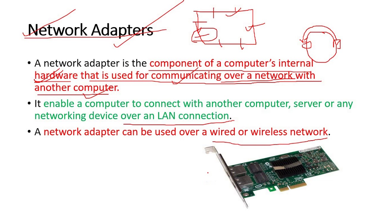 Internet Network Architecture