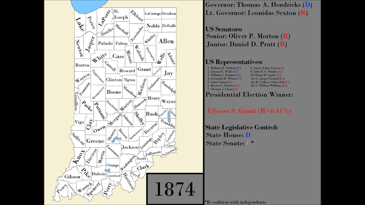 Indiana County History