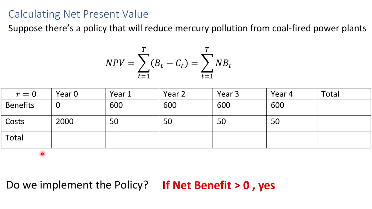 Ch 7 Part 3 - CBA and Net Present Value | ECON 22 - Environmental Economics