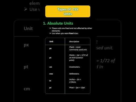 Types Of CSS Units || HTML CSS Project || CSS Tips #htmlcssjs
