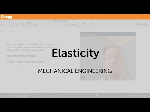 Definition of Elasticity | Chegg.com