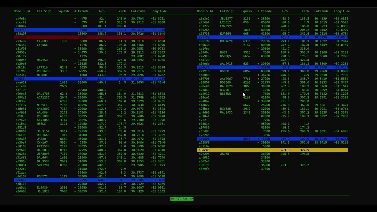 Resurrected my python code ADS-B plane tracker