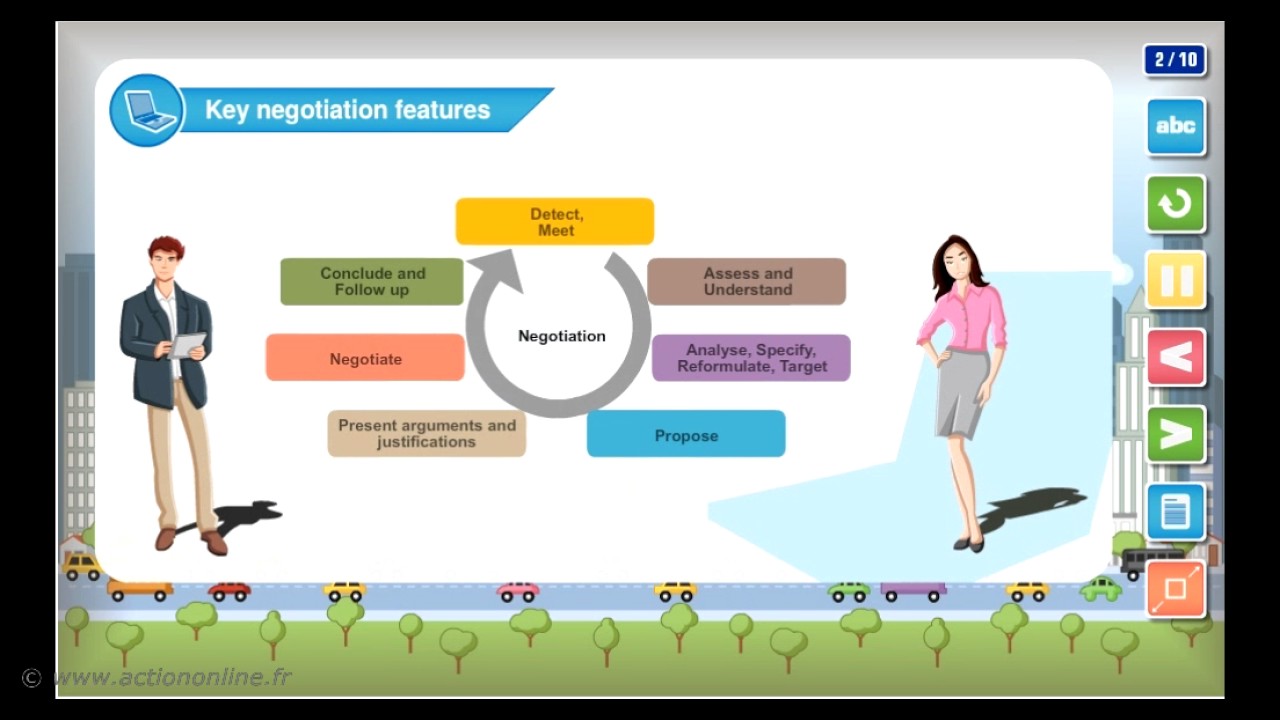 Module 201 - Preparing effectively for your negotiation