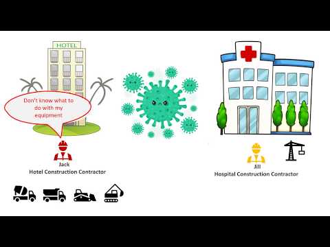 RentShare