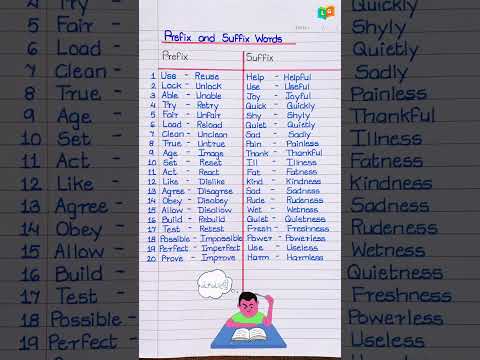 Prefix and Suffix in english || Suffix and Prefix || Suffix words || Prefix words || Suffix word